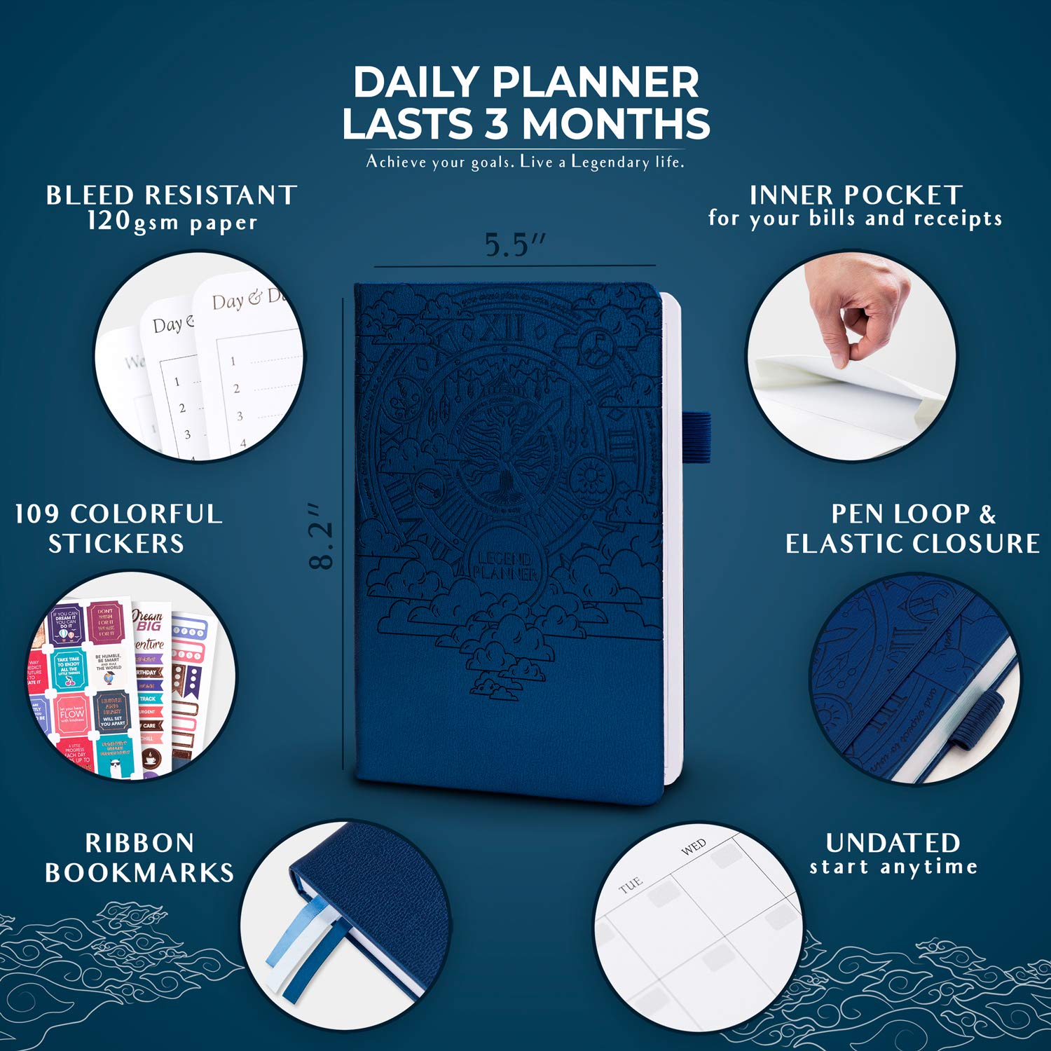 Legend Planner Daily for 3 Months – Undated Monthly Weekly & Daily Planner to Hit Goals. Organizer & Productivity Journal, A5 (Mystic Blue)