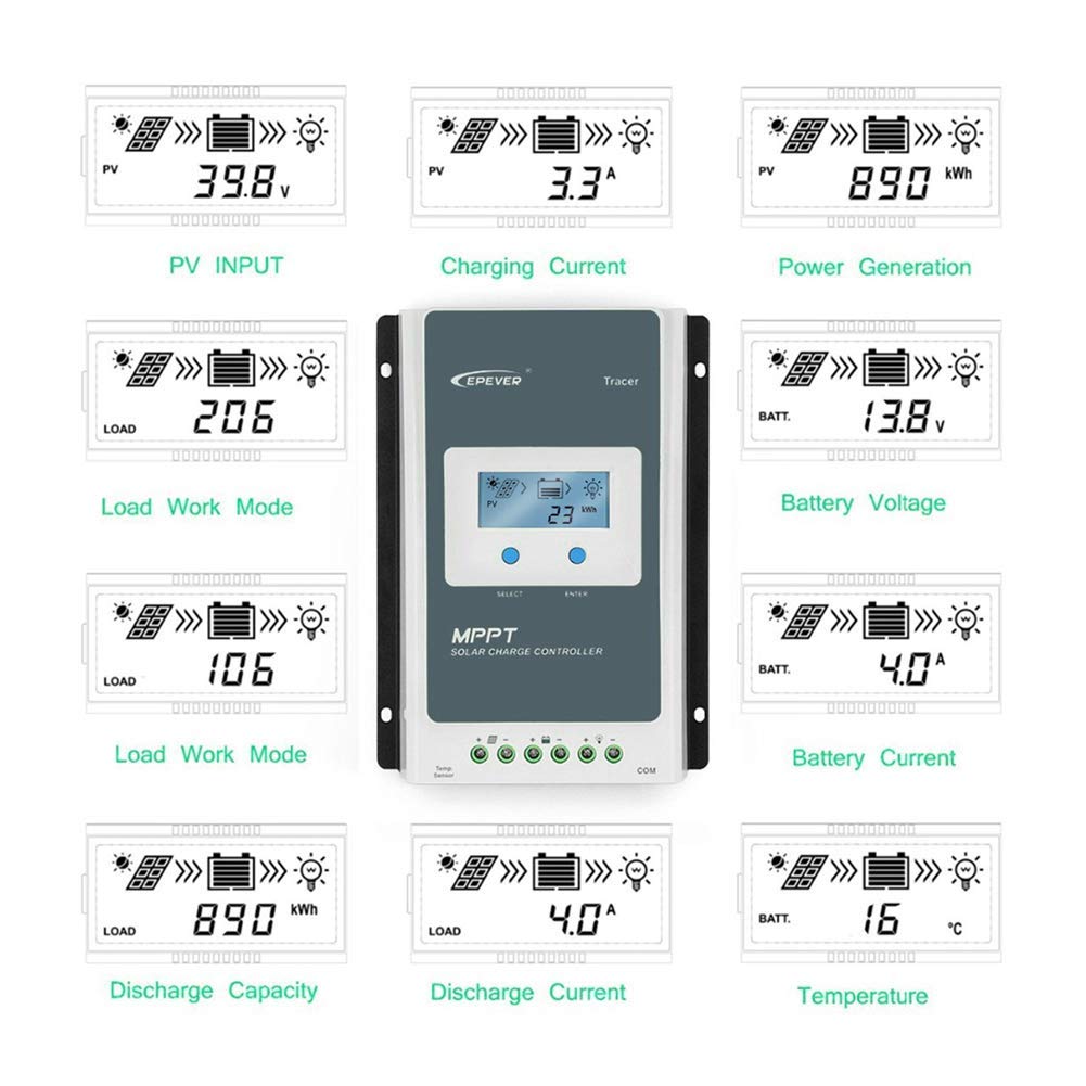 EPEVER 40A MPPT Solar Charge Controller 12/24V DC Automatically Identifying System Voltage Common Negative Grounding Compitable with Lead-Acid and Lithium Batteries