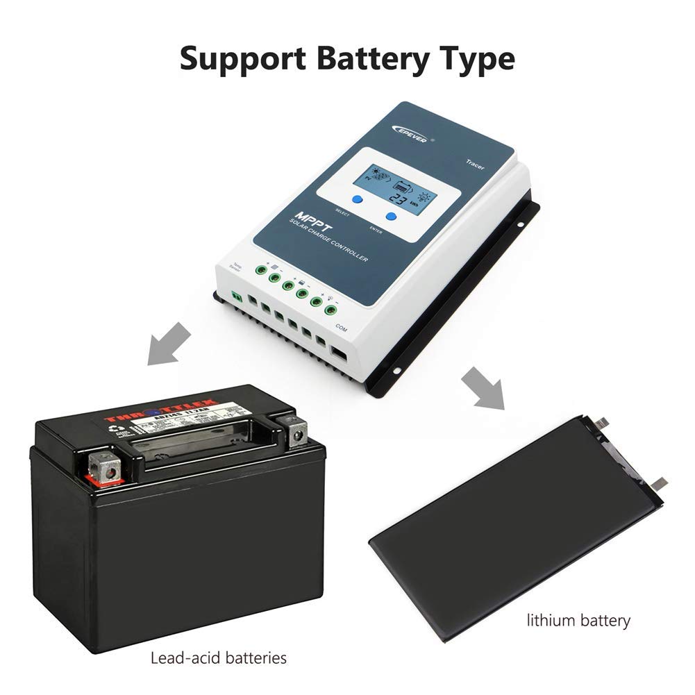 EPEVER 40A MPPT Solar Charge Controller 12/24V DC Automatically Identifying System Voltage Common Negative Grounding Compitable with Lead-Acid and Lithium Batteries