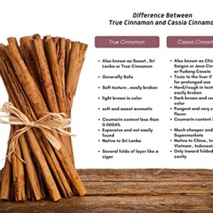 True Organic Ceylon Cinnamon Powder, 1 lb, Premium Grade Ceylon Cinnamon, Gluten Free Cinnamon Powder, Organic Cinnamon powder USDA & Kosher Certified, Non-GMO.