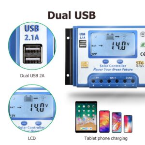 20A Solar Charge Controller 12V/24V Automatic Voltage Recognition Solar Panel Charging Discharge Regulator with Dual 5V USB Output Backlight LCD Display