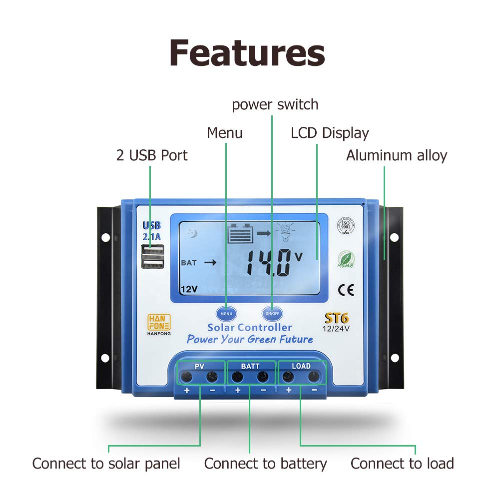 20A Solar Charge Controller 12V/24V Automatic Voltage Recognition Solar Panel Charging Discharge Regulator with Dual 5V USB Output Backlight LCD Display