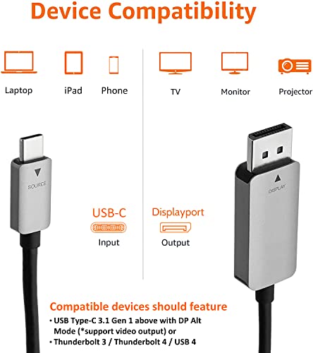 AmazonBasics Aluminum USB-C to DisplayPort Cable - 3-Foot - Amazon Vine