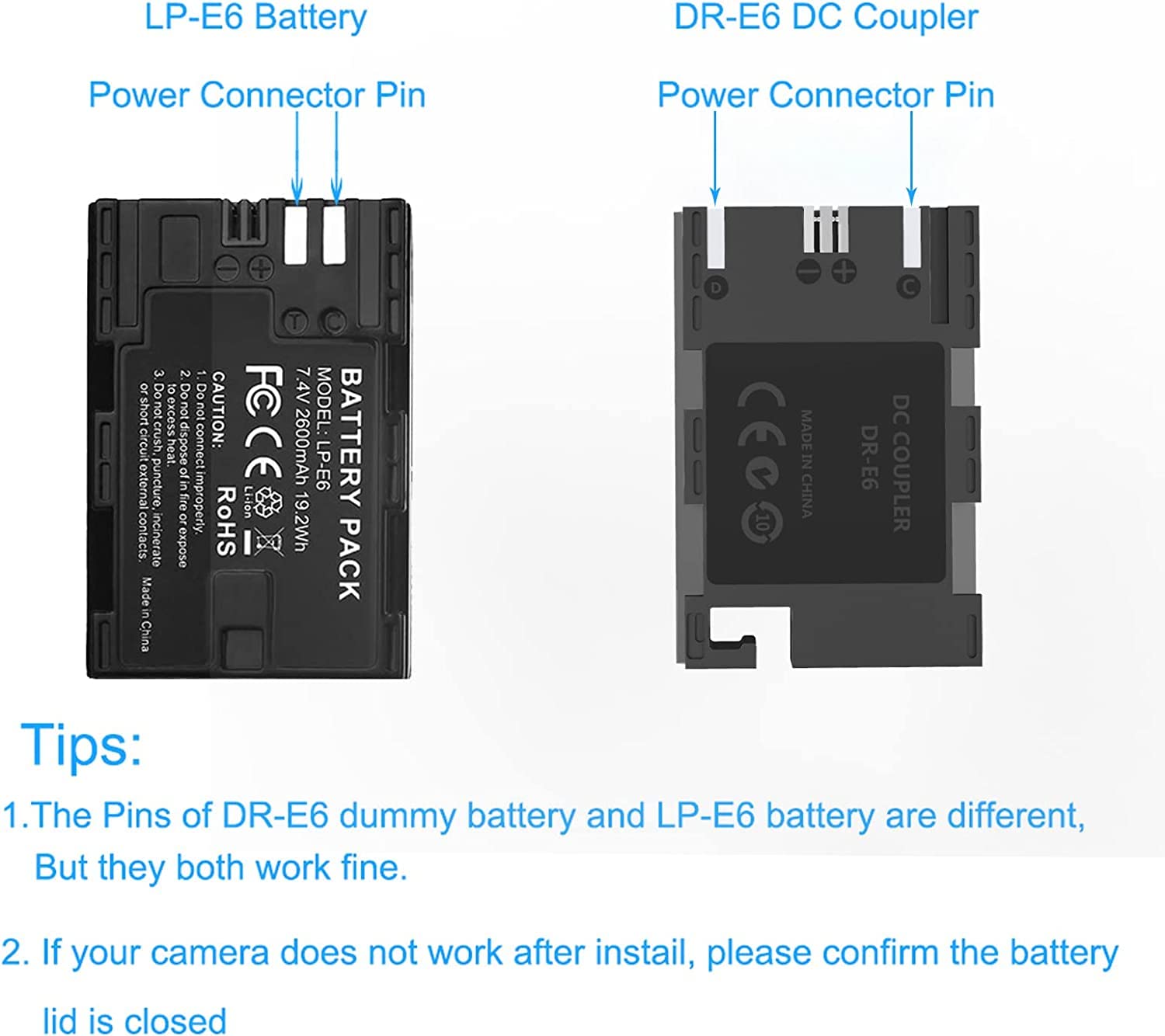 HY1C ACK-E6 AC Power Adapter LP-E6/LPE6N/LPE6NH Dummy Battery Kit for Canon EOS R, R5, R6, R7, 5D Mark III IV, 6D, 7D, R6 5D 6D 7D Mark II, 90D 80D 70D Cameras.