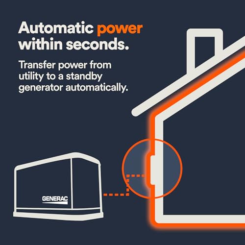 Generac RXG16EZA3 16-Circuit 100 Amp ATS - NEMA 3 CUL: Reliable Transfer Switch with Integrated Load Center for Essential Circuit Backup