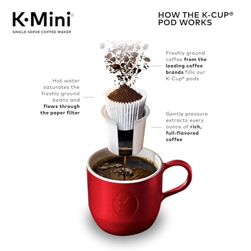 Keurig K-Mini Single Serve K-Cup Pod Coffee Maker, Dusty Rose, 6 to 12 oz. Brew Sizes