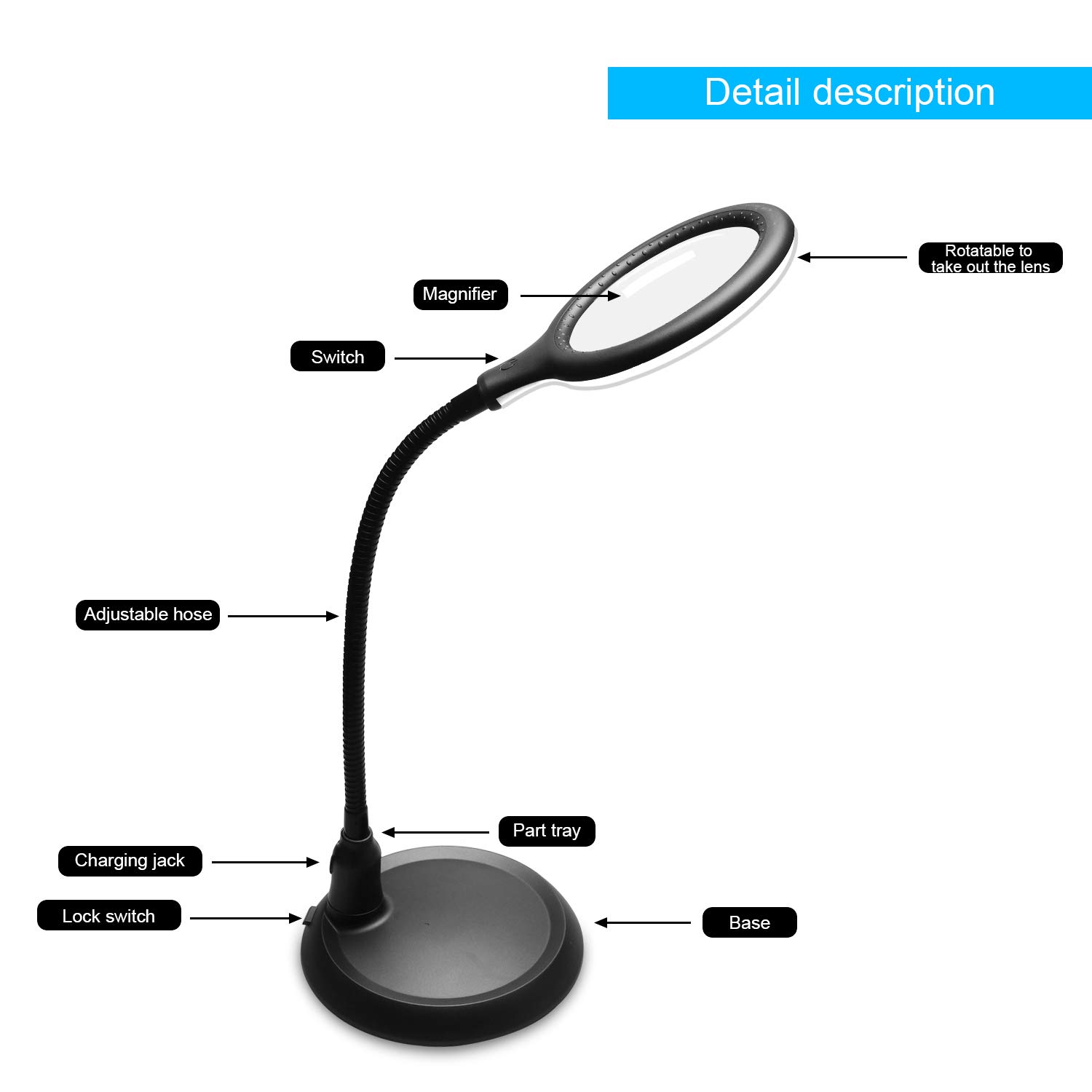 nomiou Magnifying Glass Lamp,5X Magnifier LED Light and Flexible Neck,Magnifying Lamp USB Powered,Perfect for Reading,Hobbies,Task Crafts or Workbench