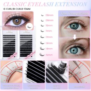 LANKIZ Eyelash Extension Kit, 448pcs Lash Practice Kit, Lash Kit for Eyelash Extensions Beginners, Eyelash Extension Supplies with Lash Mannequin Head for Training Makeup Practice