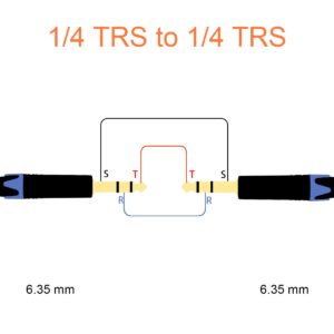 tisino 1/4 inch TRS Cable, Quarter inch 1/4 TRS to TRS Balanced Stereo Audio Cable Male to Male Pro Interconnect Cable, Nylon Braid - 6 FT