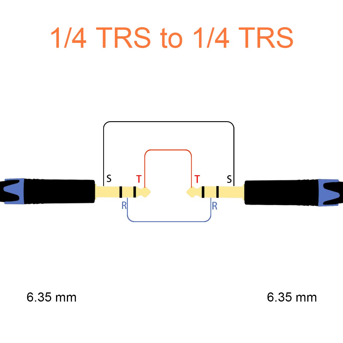 tisino 1/4 inch TRS Cable, Quarter inch 1/4 TRS to TRS Balanced Stereo Audio Cable Male to Male Pro Interconnect Cable, Nylon Braid - 6 FT