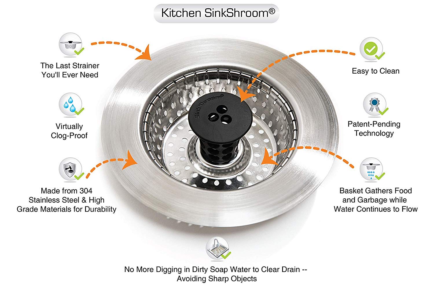 SinkShroom KSS682 Revolutionary Clog-Free Stainless Steel Kitchen Sink Strainer, Black, 6 Pack