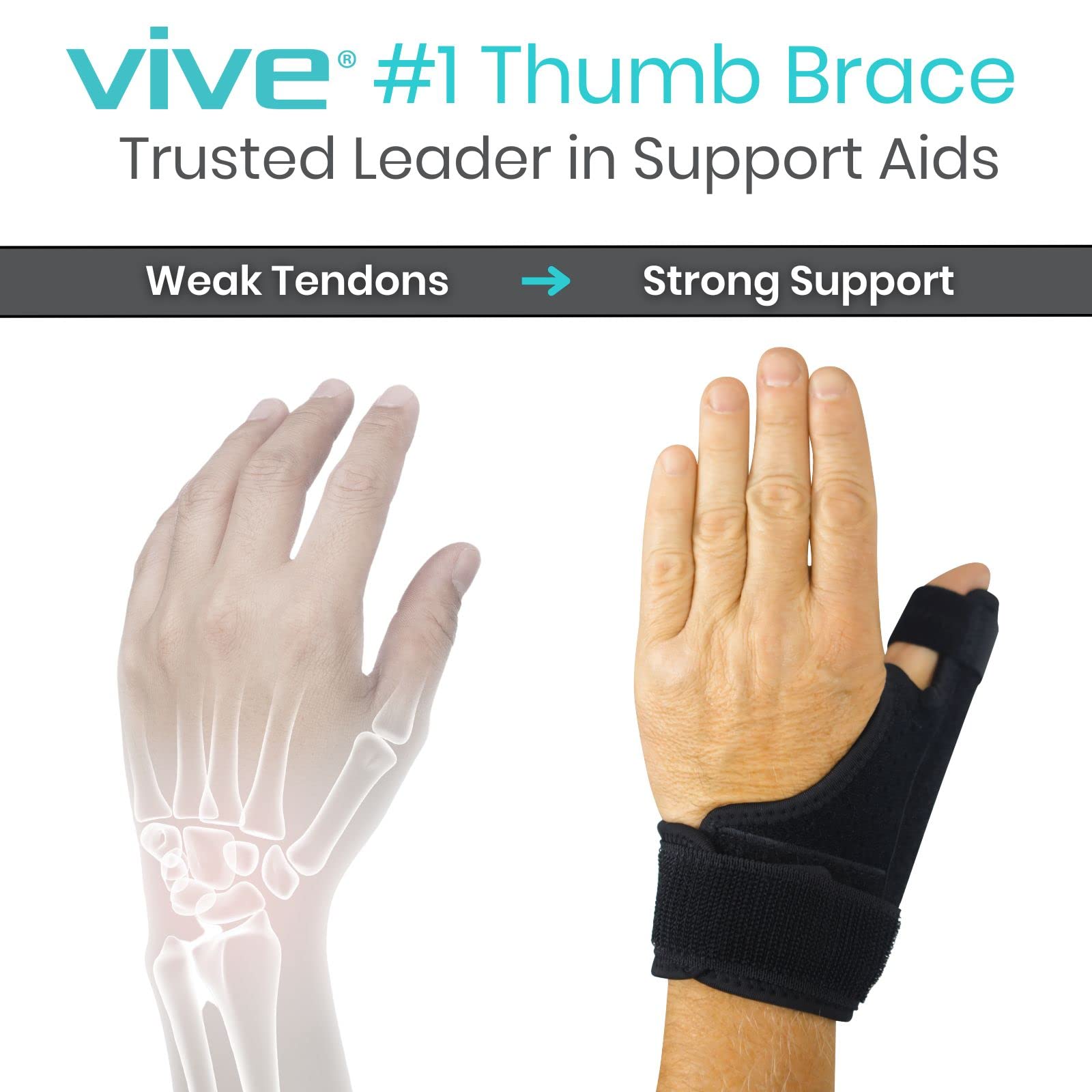 Vive Thumb Brace & Wrist Stabilizer (Fits Left and Right) - Thumb Spica Splint for Arthritis, Tendonitis, and De Quervains - Support Wrap for Men and Women - Pain Relief for Carpal Tunnel and Sprains