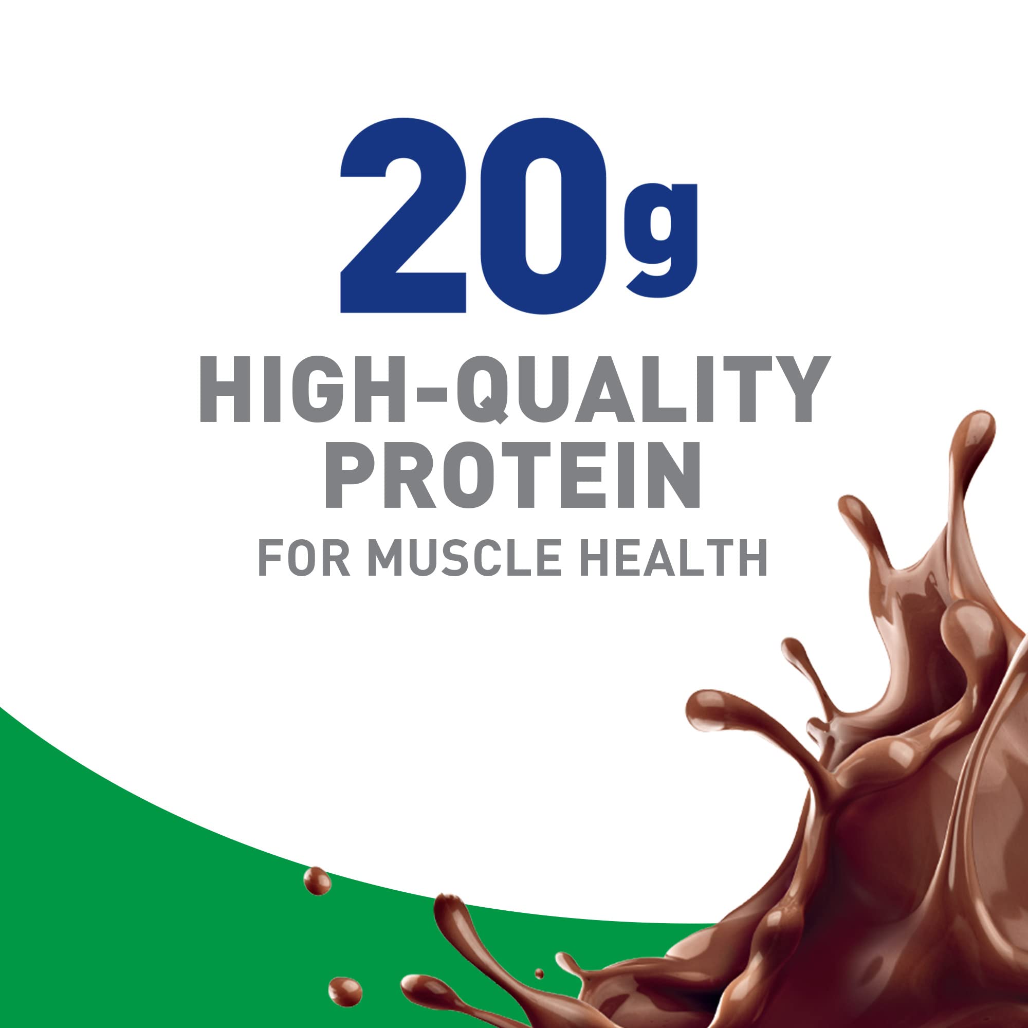 BOOST High Protein with Fiber Complete Nutritional Drink, Rich Chocolate, 8 fl oz Bottle, 24 Pack