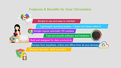 Acer Chromebox, Intel Celeron 3867U Processor, 4GB DDR4, 32GB SSD, Chrome, CXI3-4GNKM4