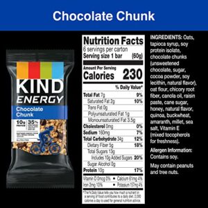 KIND Energy Bars, Chocolate Chunk, Healthy Snacks, Gluten Free, 30 Count