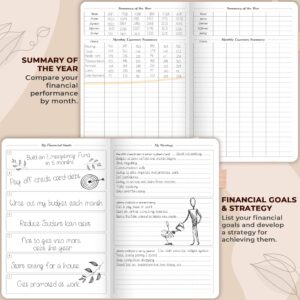 GoGirl Budget Planner – Monthly Financial Planner Organizer Budget Book. Expense Tracker Notebook Journal to Control Money, A5 (Rose Gold)