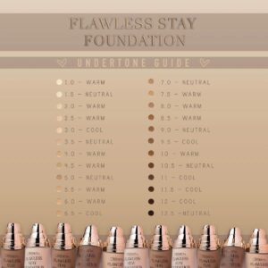 Flawless Stay Foundation (Shade 6.5)