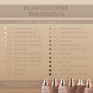 Flawless Stay Foundation (Shade 6.5)