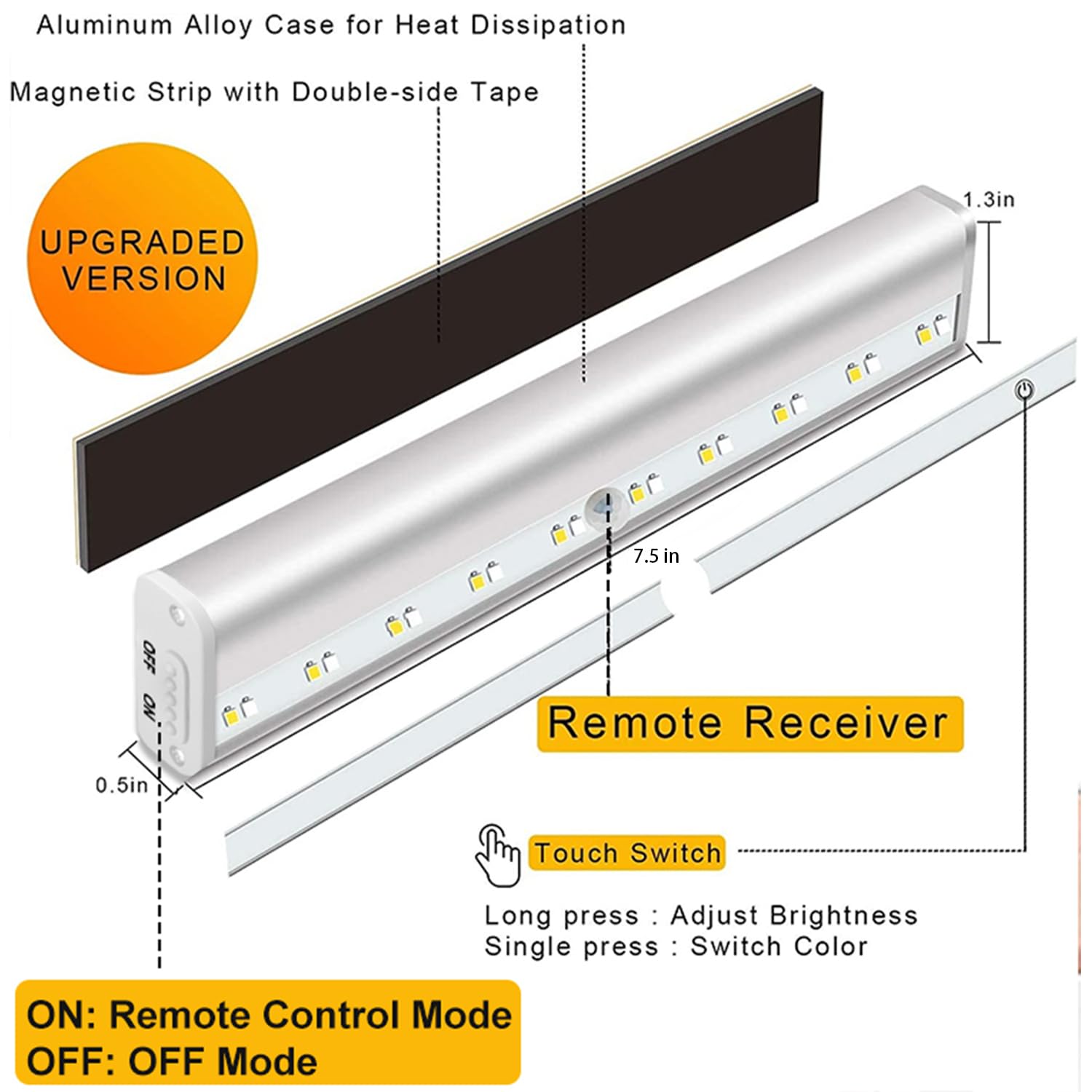 Diomart Under Cabinet Lighting, Wireless Rechargeable Under Counter Lights with Remote Control, 20- LED Dimmable Led Closet Light Stick-on Anywhere Touch Night Light for Kitchen, Wardrobe (4 Pcs)