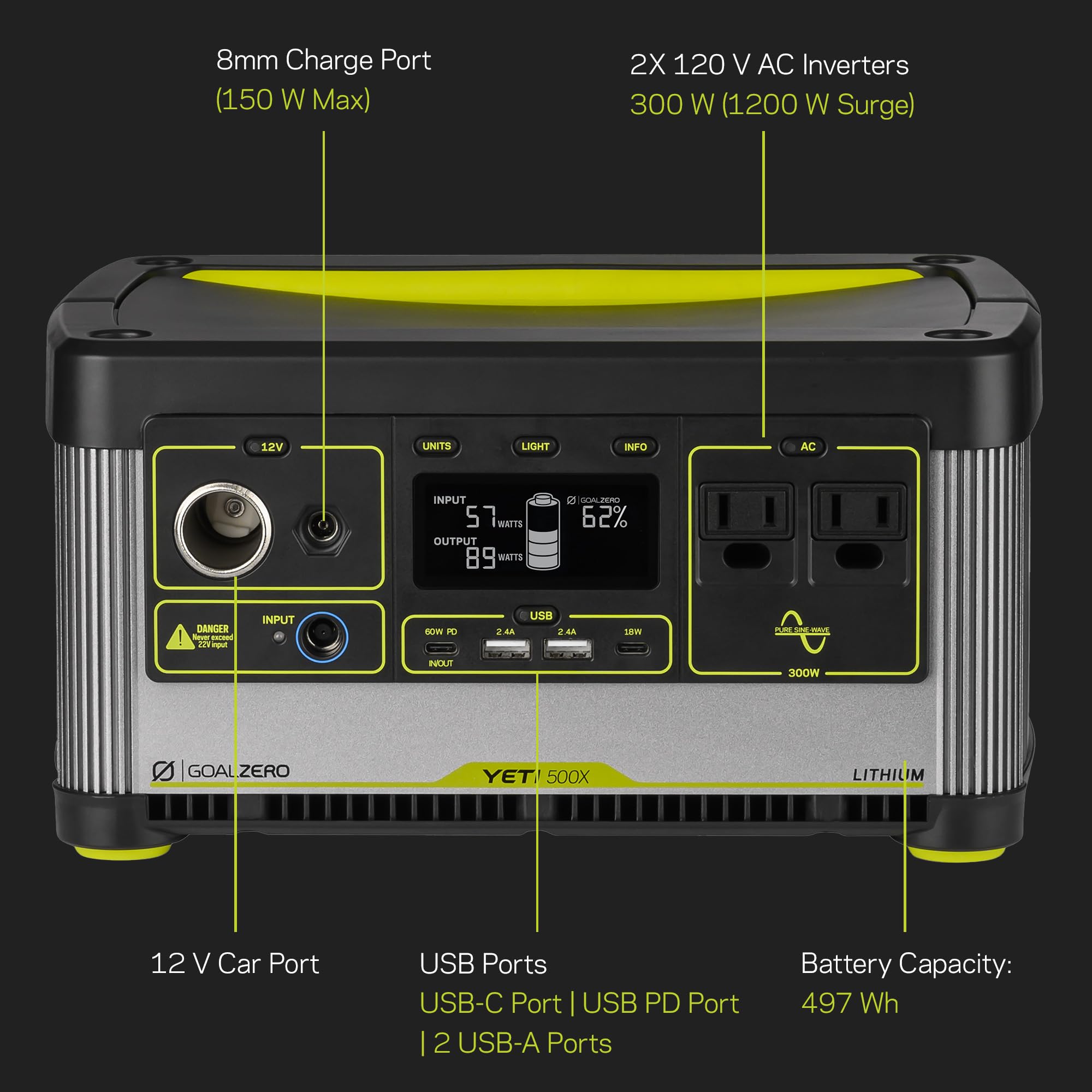 Goal Zero Yeti Portable Power Station - Yeti 500X w/ 497 Watt Hours Battery Capacity, USB Ports & AC Inverter - Rechargeable Solar Generator for Camping, Travel, Outdoor Events, (5th Gen)