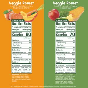 Sprout Organic Baby Food, Stage 4 Toddler Pouches, 9 Flavor Power Pak and Veggie Power Sampler, 4 Oz Purees (Pack of 12)