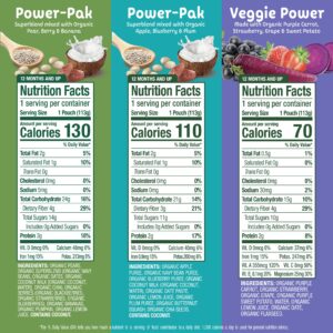 Sprout Organic Baby Food, Stage 4 Toddler Pouches, 9 Flavor Power Pak and Veggie Power Sampler, 4 Oz Purees (Pack of 12)