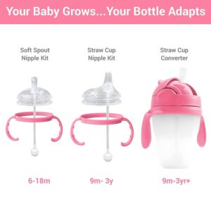 Sippy Cup Soft Spout Transitional Nipple Kit for Comotomo Baby Bottles, 5 oz and 8 oz