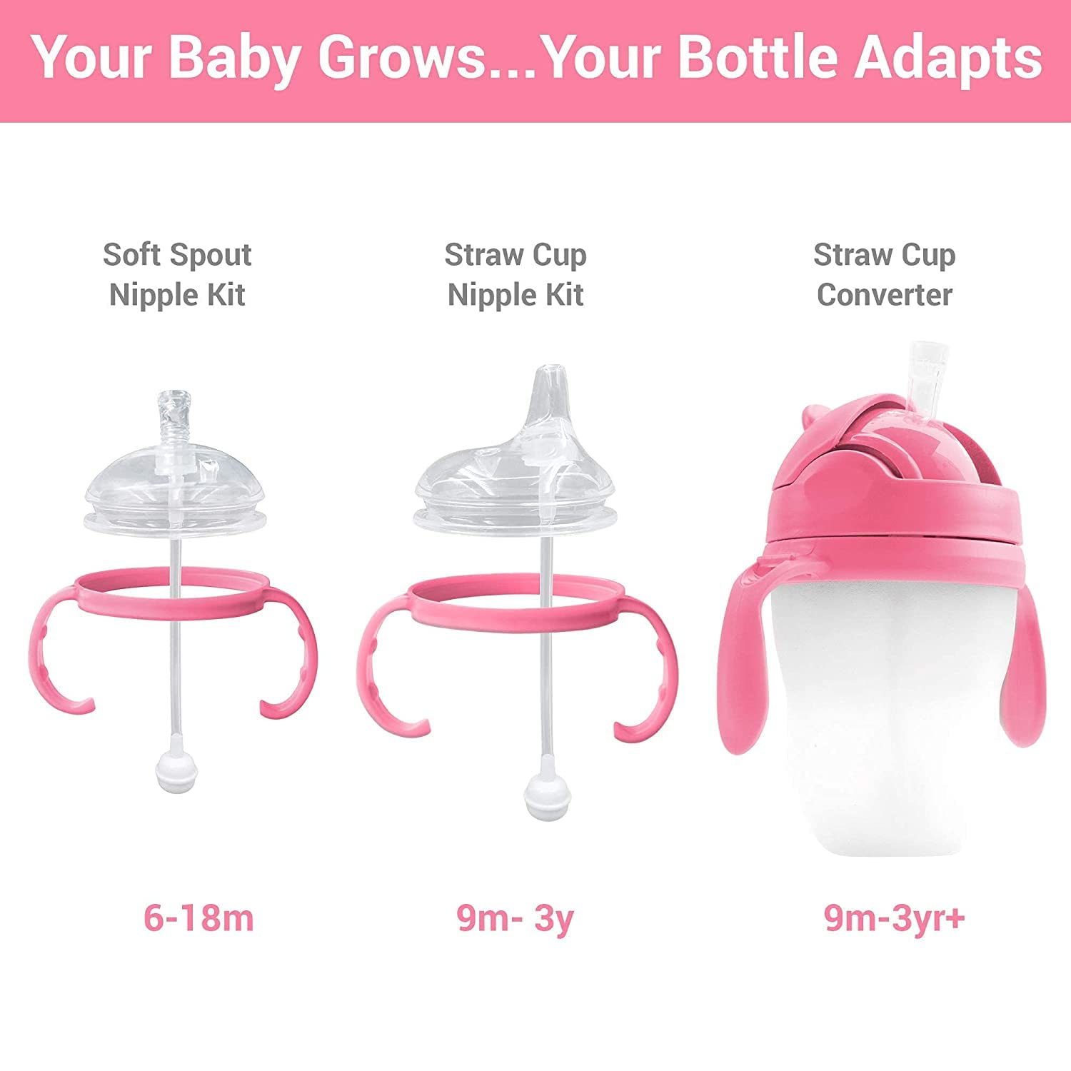 Sippy Cup Soft Spout Transitional Nipple Kit for Comotomo Baby Bottles, 5 oz and 8 oz