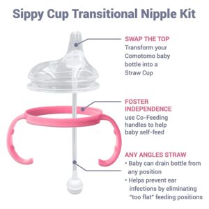 Sippy Cup Soft Spout Transitional Nipple Kit for Comotomo Baby Bottles, 5 oz and 8 oz