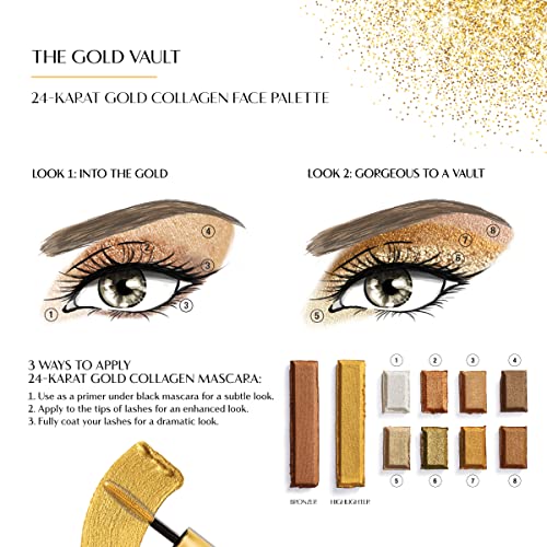 Physicians Formula 24-Karat Gold Shimmer Makeup Set, Face Palette, The Gold Vault, Mascara, Eyeshadow, Christmas Gift