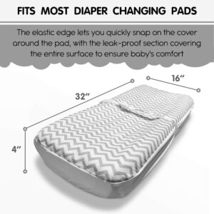 Lessy Messy Baby Changing Pad Cover - The Only Changing Pad Cover That is Waterproof and Changing Table pad Safe for The Washer and Dryer (Grey)