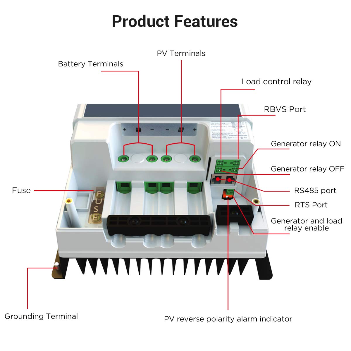 EPEVER 60A MPPT Solar Charge Controller 12V/24V/36V/48VDC Auto System Voltage Max.PV 150V Solar Panel Regulator with Backlight LCD Display(Tracer 6415 an)