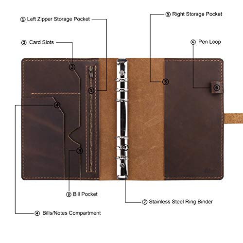 Refillable Leather Journal Writing Notebook, A5 Leather Travel Journal with Pockets, Vintage 6 Ring Binder Organizer Planner Portfolio, Best Travel Gifts - Brown