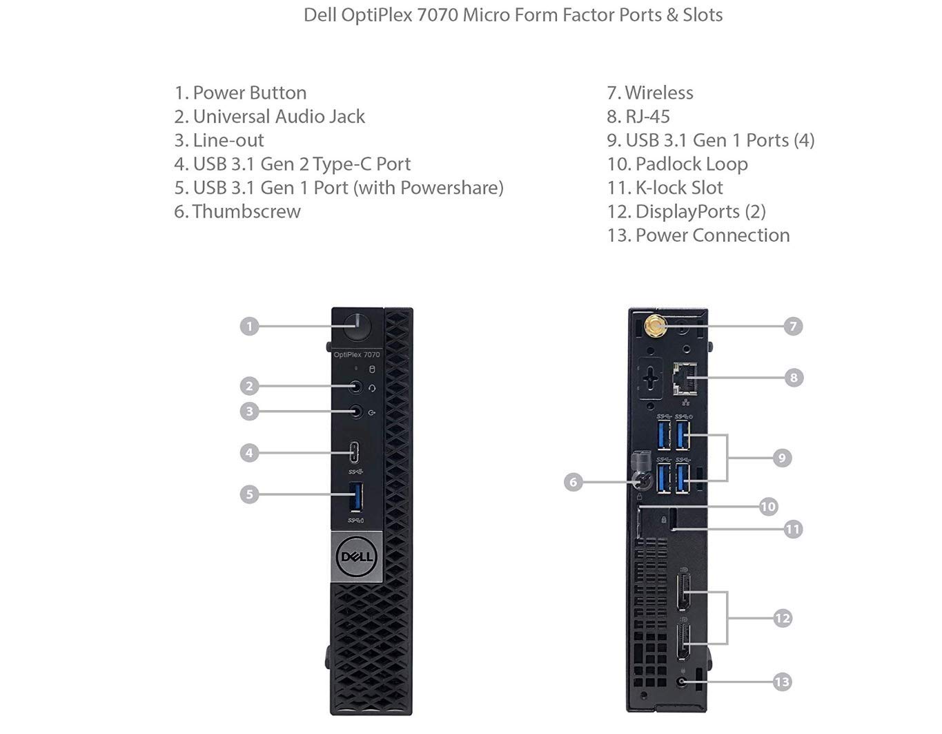 Dell Optiplex 7070 Micro (MFF) PC Intel Core i7-9700 3.0GHZ 8GB 2666MHZ RAM 256GB M.2 PCIe SSD AC WiFi Windows 10 Pro (Renewed)