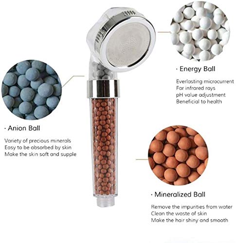 Replacement Filtration Mineral Beads Stones Balls for Filter Shower Head Showerhead 3 Kinds Red Gray White (Diameter 5-6mm)