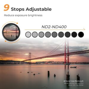 K&F Concept 55mm Variable ND Lens Filter ND2-ND400 (1-9 Stops) 18 Multi-Layer Coatings Adjustable Neutral Density Ultra Slim Lens Filter for Camera Lens (K-Series)