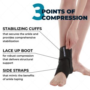 Ankle Brace for Women and Men, Lace Up Ankle Support Brace Stabilizer For Sprained Ankle (Medium)