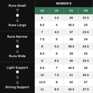 Nord Trail Mt. Evans Women's Hiking Shoes, Trail Running Shoes, Breathable, Lightweight, High-Traction Grip (Charcoal/Mint, 11)