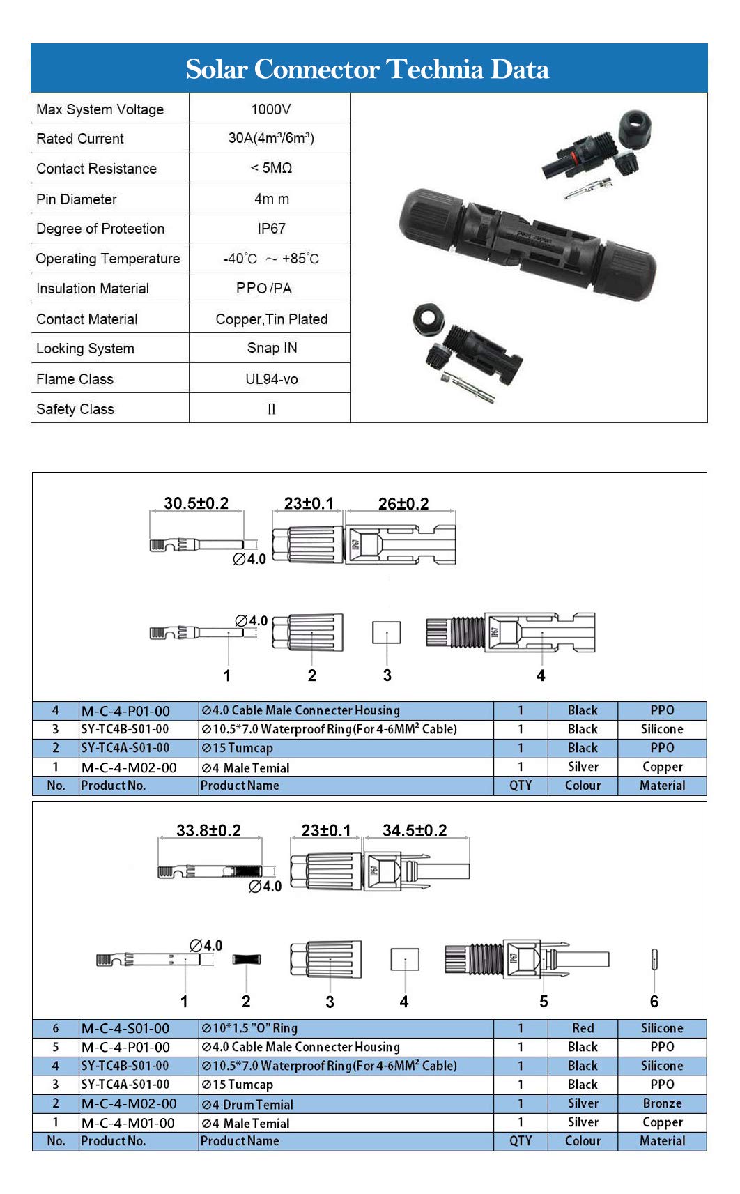 PowMr 100PCS Solar connectors -IP67 Male/Female Solar Connectors(50 Pairs Solar connectors)