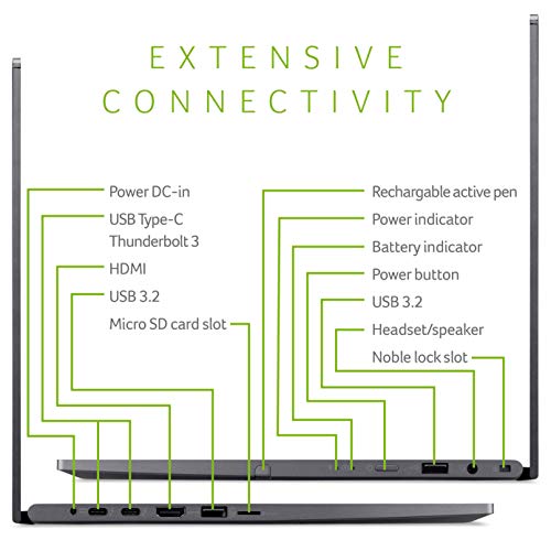 Acer Spin 5 Convertible Laptop, 13.5" 2K 2256 x 1504 IPS Touch, 10th Gen Intel Core i5-1035G4, 16GB LPDDR4X, 512GB NVMe SSD, WiFi 6, Backlit KB, FPR, Rechargeable Active Stylus, SP513-54N-56M2