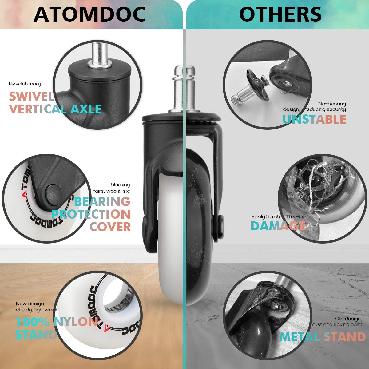 ATOMDOC 2.6" Newly Lightweight Caster Wheels, Universal Office Chair Caster Wheels, Revolutionary Swivel Vertical Axle, Heavy Duty Office Chair casters,Safe Protection for All Floors