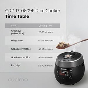 CUCKOO 6 Cup (Uncooked) 12 Cup (Cooked) Rice Cooker with Dual Pressure Modes, LED Display Panel, Durable Non-Stick Inner Pot with Optimal Heat Distribution & Dual Motion Gasket | (Black, CRP-RT0609FB)