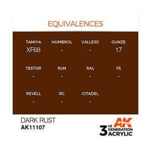 AK Interactive 3rd Gen Acrylic Dark Rust 17ml