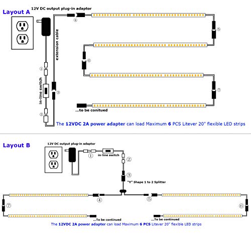 Litever Under Cabinet Light, 6 PCS 20 Inches Flexible LED Strips with Power Adapter, 24W,1800 Lumen, Daylight 5000K. Suitable for Kitchen Cabinets, Counters, Under Shelf, Closets (6-Strip-5000K)