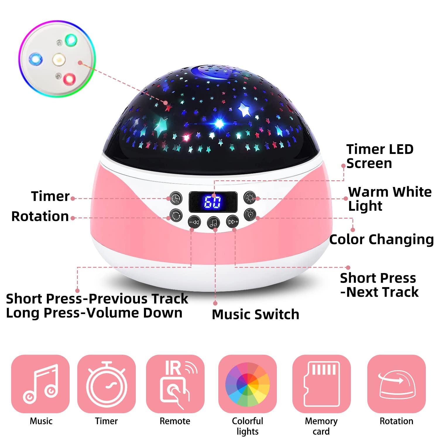 RTOSY Star Projector Night Light for Kids with Music & Timer, Baby Sleep Soothing Remote Control Music Projection Night Light, Great Holiday Gifts for Kids