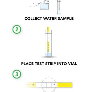 Safe Home® DIY Lead in Drinking Water Test Kit – at Home Testing for Lead in City Water or Well Water – Detection to 5ppb – 10 Minute Test – Single Pack