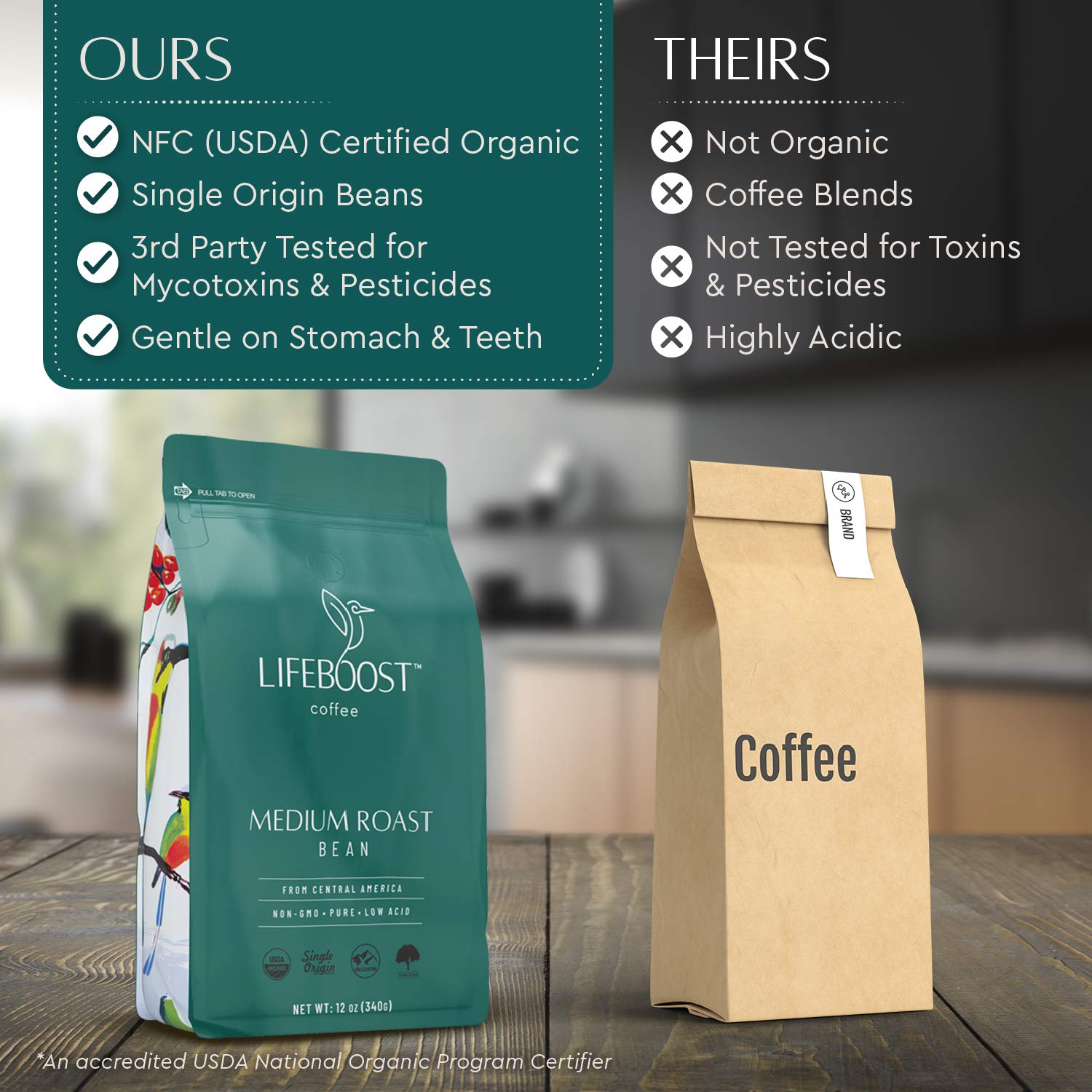 Lifeboost Coffee Organic Coffee Beans Medium Roast - Low Acid Single Origin Non-GMO Organic Whole Bean Coffee - Third Party Tested For Mycotoxins & Pesticides - 12 Ounces