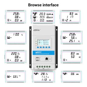 EPEVER 40A MPPT Solar Charge Controller Max. PV 150V Solar Panel Charge Regulator with LED&LCD Display Double USB Port and MT50 Remote Meter Temperature Sensor RTS & PC Communication Cable RS485