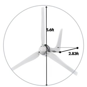 Automaxx Windmill 1500W 48V 60A Wind Turbine Generator kit. Includes MPPT Controller with App Control, Automatic and Manual Braking Features, and Spare Blades Set. Simple DIY Installation