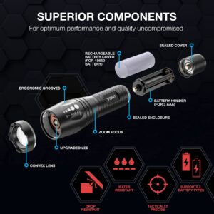 Vont LED Tactical Flashlight, [2 Pack] 2X Longer Battery Life, 5 Modes, High Lumen, Adjustable, Zoomable,Waterproof, Lightweight,Bright Flashlights/Flash Light Gear/Accessories/Camping Supplies